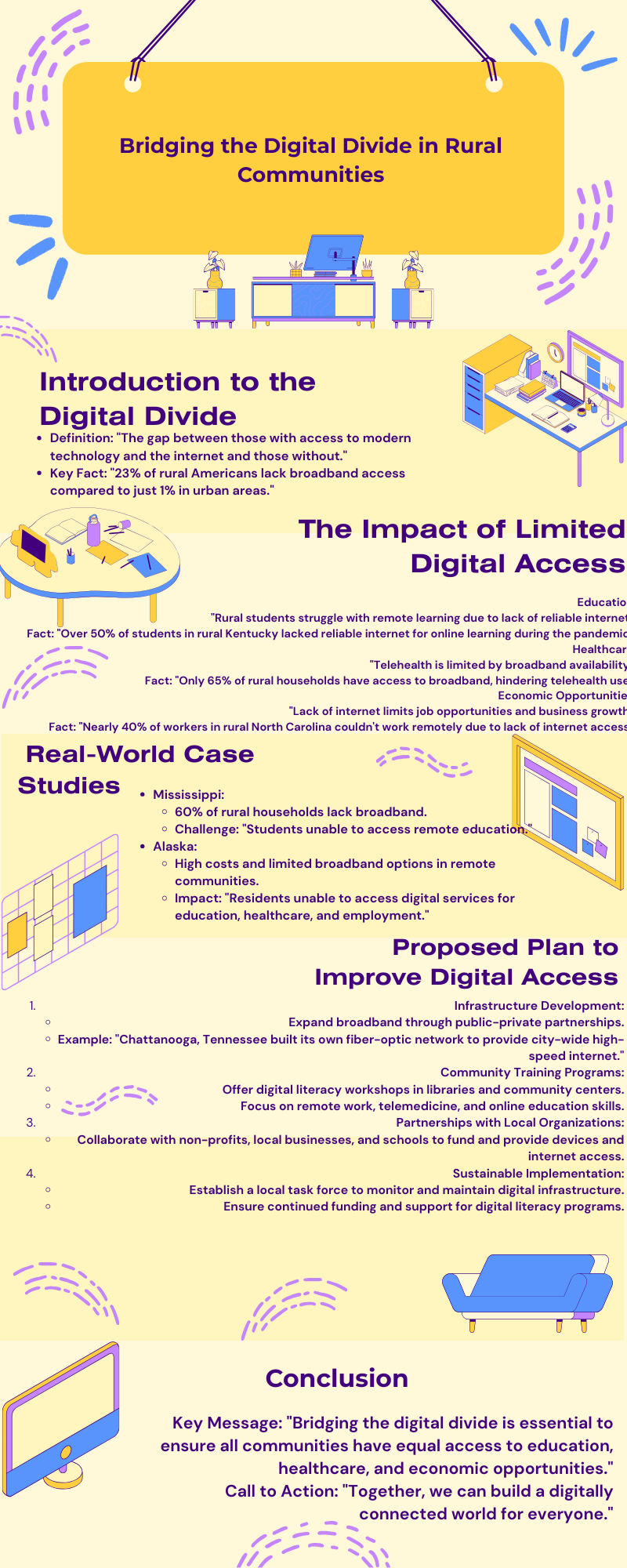 Bridging the Digital Divide: Addressing Access Disparities in Rural ...